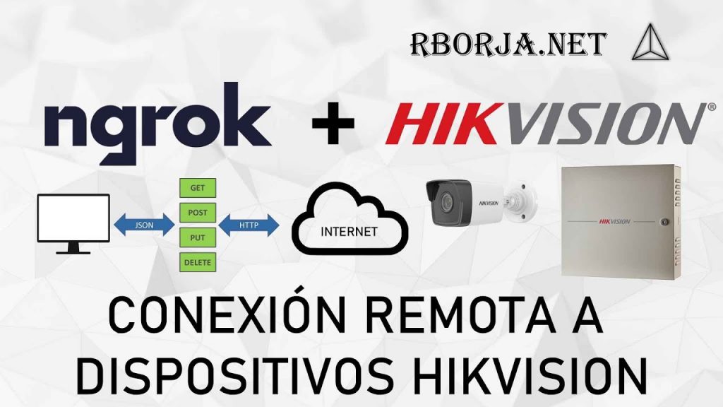 Cómo manejar múltiples controladoras de accesos de Hikvision a la vez con el SDK - rborja.net